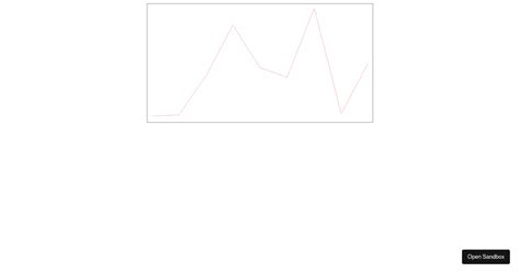 react svg coordinates codesandbox