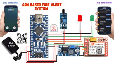 Vehicle Location Tracker Using Arduino