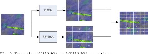 Figure 3 From Study On The Self Explosion Defect Detection Methods In