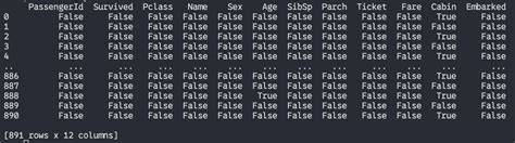Python Pandasでデータサイエンス入門平均値標準偏差などを取得する方法の解説 1978WORKS
