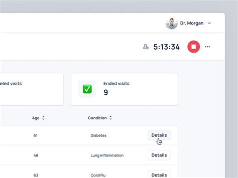 🚶 Medical Queue Management Dashboard Concept Design By Jacek Szpaczek For Semiflat On Dribbble