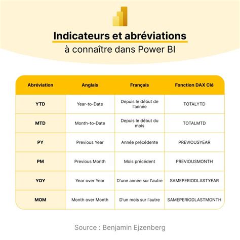 Benjamin Ejzenberg Alpha Tirera