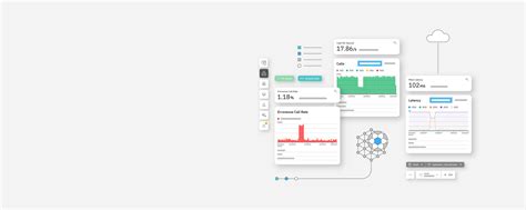 Demo Ibm