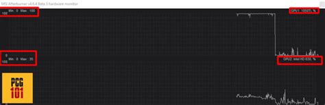 How To Check Which Graphics Card Is Being Used Methods