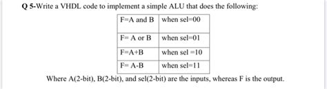 solved q 5 write a vhdl code to implement a simple alu that