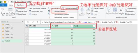 「excel」二维表格转换为一维表格 正数办公