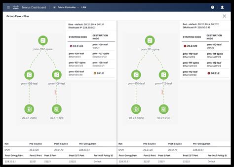 Transform Media Broadcasting With Ip Cisco And Imagine Communications
