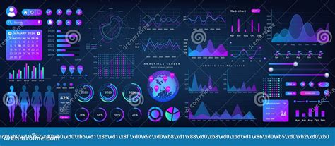 Dashboard Graph Data Ui Graphic Infographic Statistic Financial Analysis Web Diagram Cyber
