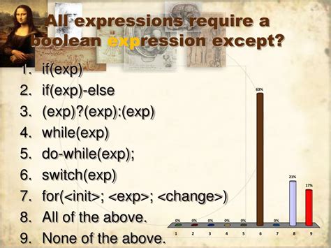 Ppt Expressions Conditionals And Looping Powerpoint Presentation Free Download Id3062050