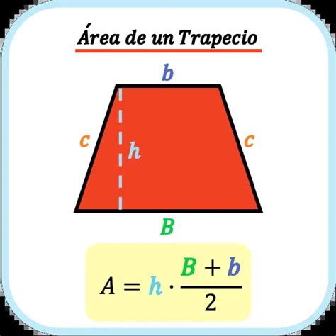 Cómo Calcular El Área De Un Figura Geométrica Fórmulas 2023