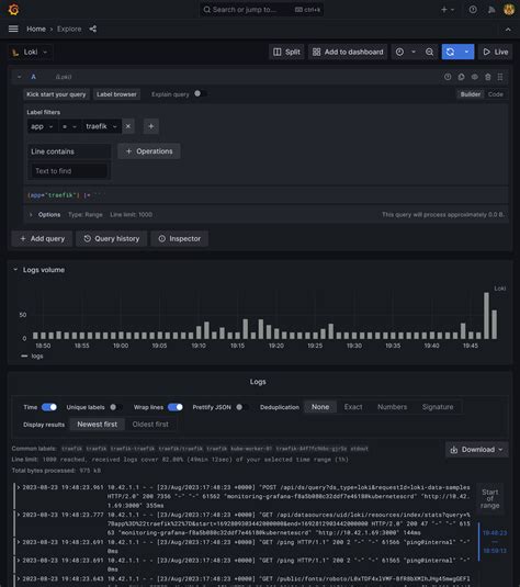 A Beautiful Gitops Day V Monitoring And Logging Stack · Okami101 Blog