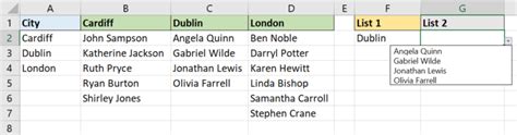 11 Awesome Examples Of Data Validation How To Excel