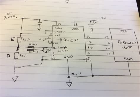 Ads1231 Noise Performance And Characterisation Data Converters Forum