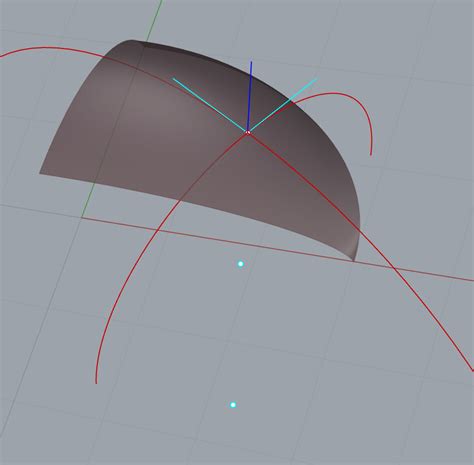 Extracting Curvatureradius Values Of Surface From Curvature Analysis