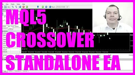MQL5 TUTORIAL - SIMPLE CROSSOVER STANDALONE EXPERT ADVISOR - YouTube
