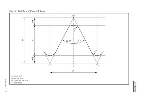 Bsw And Bsf Thread Dimensions Chart Leading Supplier Of Special Metal