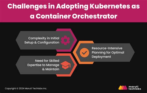 A Simple Guide To Container Orchestration With Kubernetes