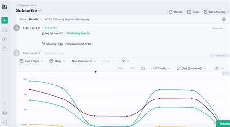 Guides Composable Audiences