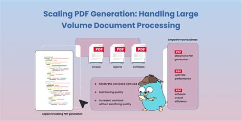 Scaling Pdf Generation Handling Large Volume Document Processing Unidoc