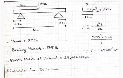 Solved Please Calculate The Deflection Of The Simply Chegg