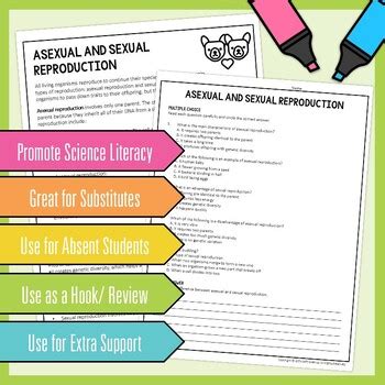 Asexual And Sexual Reproduction Reading Comprehension And Quiz By EzPz Science