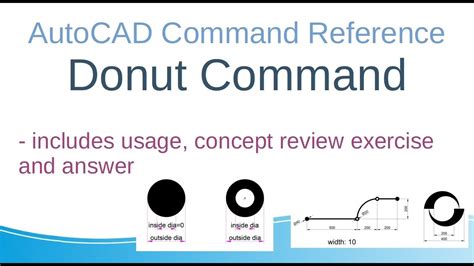 Autocad Command Reference Donut Command Youtube