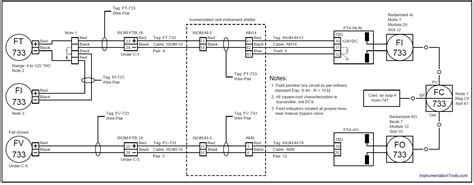 Dcs Loop Wiring Diagrams Diagram Board