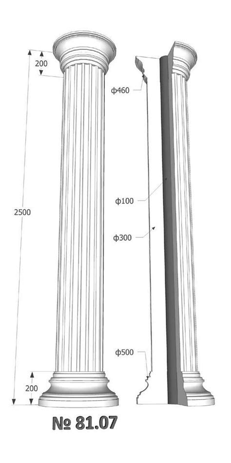 Column Cladding Artofit