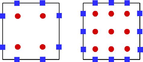 figure 1 from gpu accelerated computational tool development for