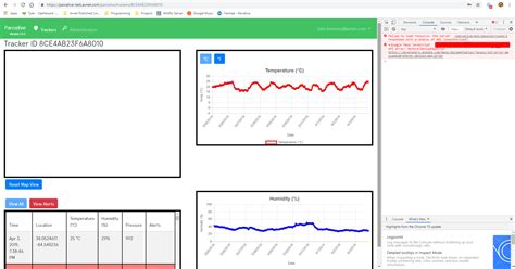 How To Fix Google Maps API RefererDeniedMapError Stack Overflow