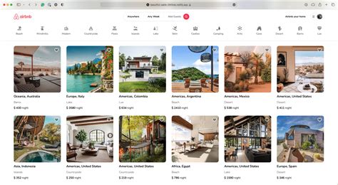 Github Piero24airbnb Clone A Simple Fully Responsive Airbnb Clone