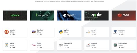 Vmware ба Docker ӨРТӨӨ