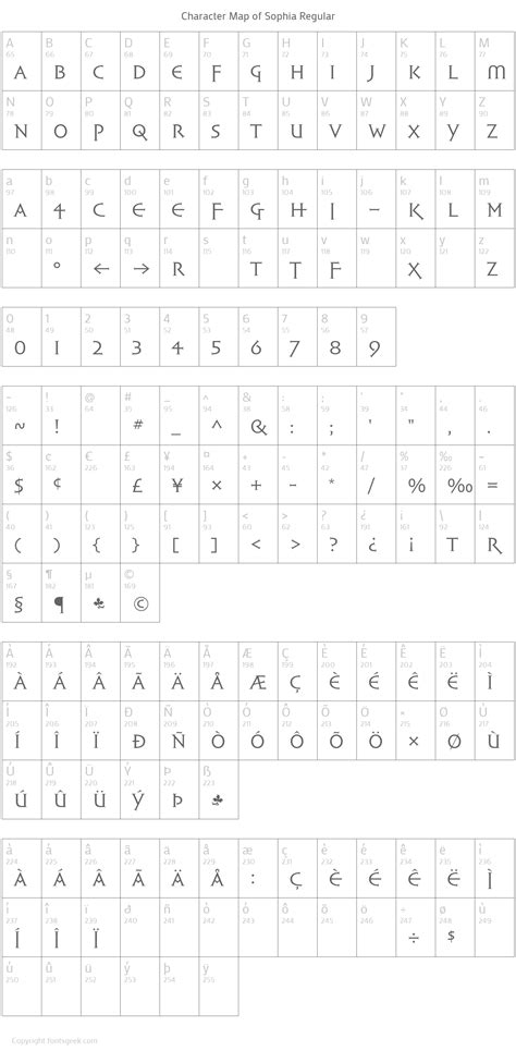 Sophia Regular Download For Free View Sample Text Rating And More On Fontsgeek Com