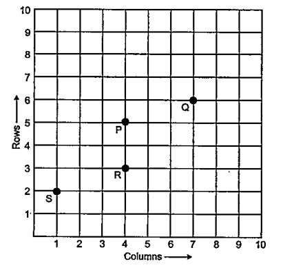 Doubt Solutions Maths Science CBSE NCERT IIT JEE NEET