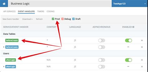 Deployment Developing Backendless Server Code With Java