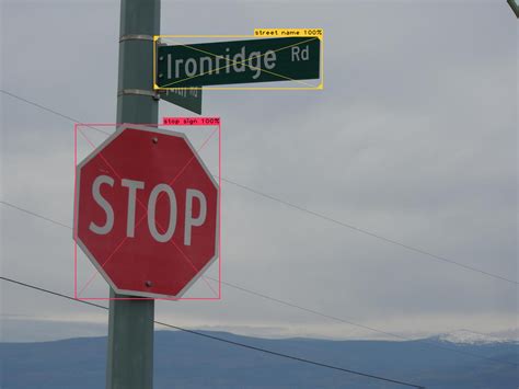 Programming Comments Artificial Neural Networks