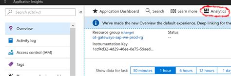 Is It Possible For An Azure Application Insights Alert To Trigger Another Function Stack Overflow
