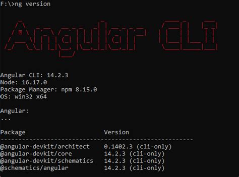 How To Get Started With Angular Pre Requisites By Dola Mondal Medium