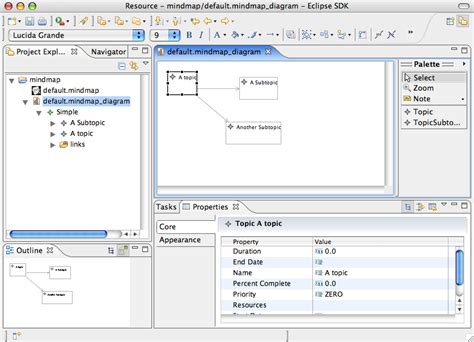 Graphical Modeling Frameworktutorialpart 1 Eclipsepedia