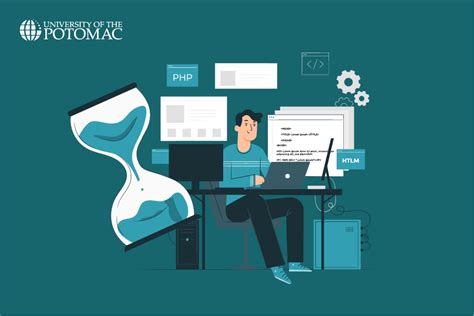 How Long Does It Take to Become a Full-Stack Developer?