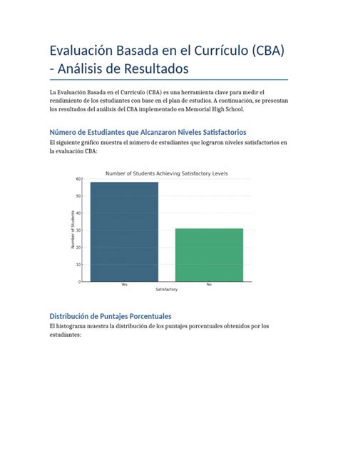 Cba Evaluation Report Pdf