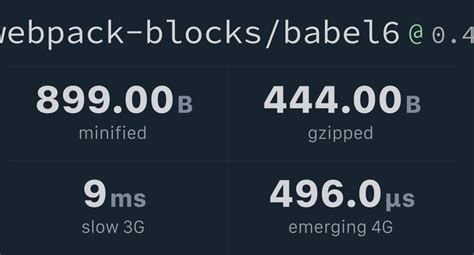 Webpack Blocksbabel6 V041 Bundlephobia