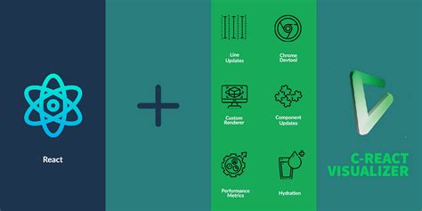 Introducing C React — A Modern React Developer Visualizer Tool By The