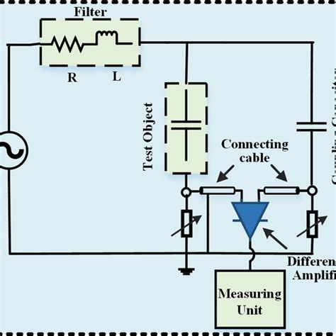 Measurement Circuit In Which Test Object Is In Parallel With The Download Scientific Diagram