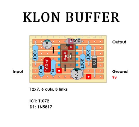 Dirtbox Layouts Klon Buffer