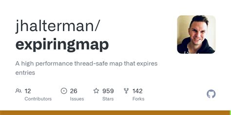 GitHub Jhalterman Expiringmap A High Performance Thread Safe Map That Expires Entries