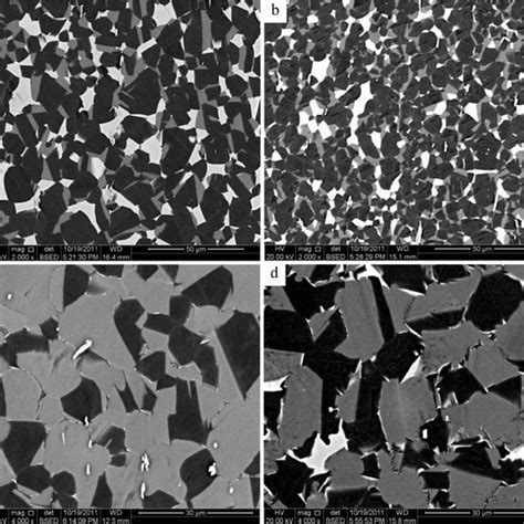 Pdf Producing Fully Lamellar Microstructure For Wrought Beta Gamma