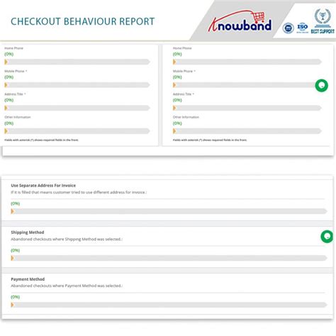 Prestashop One Page Checkout Addon One Step Checkout Extension Knowband