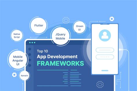 Top Mobile App Development Frameworks