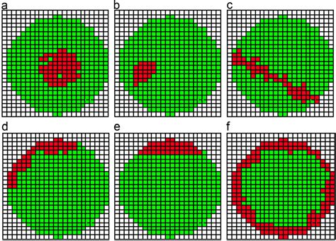Table From Defect Cluster Recognition System For Fabricated Semiconductor Wafers Semantic